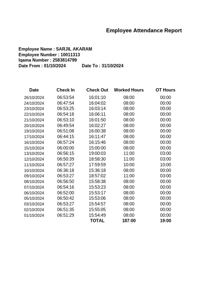 Attendance | PDF
