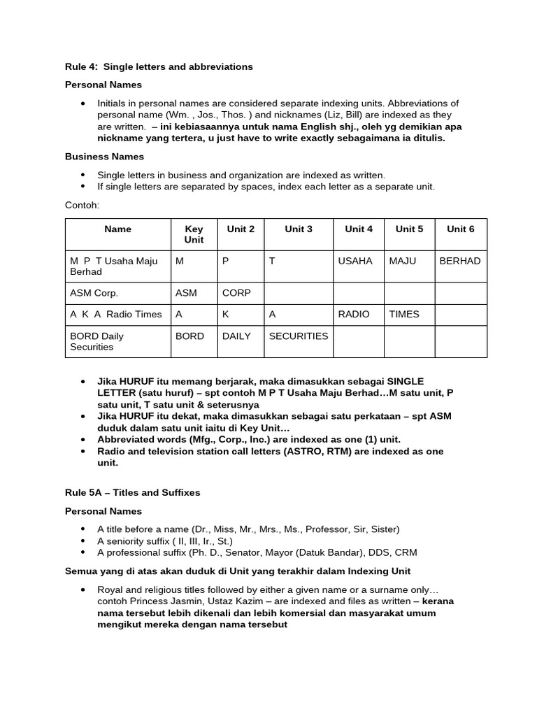 Indexing Rules for Names | PDF | Honorifics | Titles