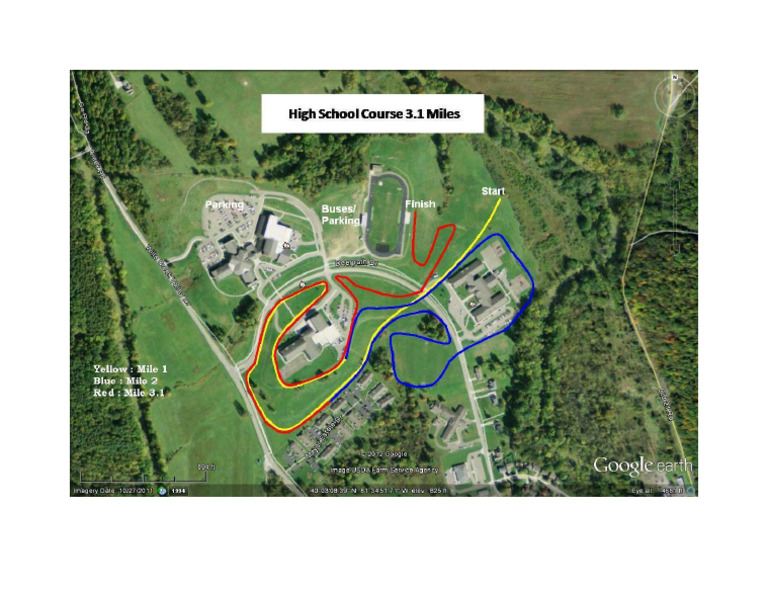 High School Course Map | PDF