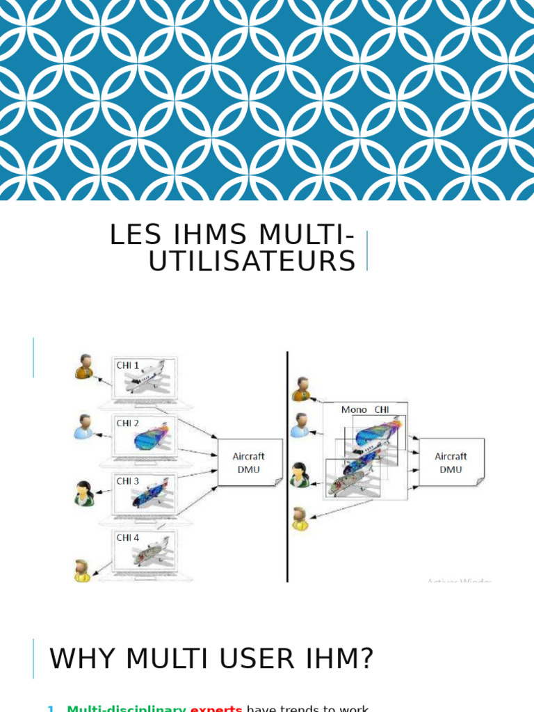 multi users IHM -send | PDF | Cyberspace | Information Science