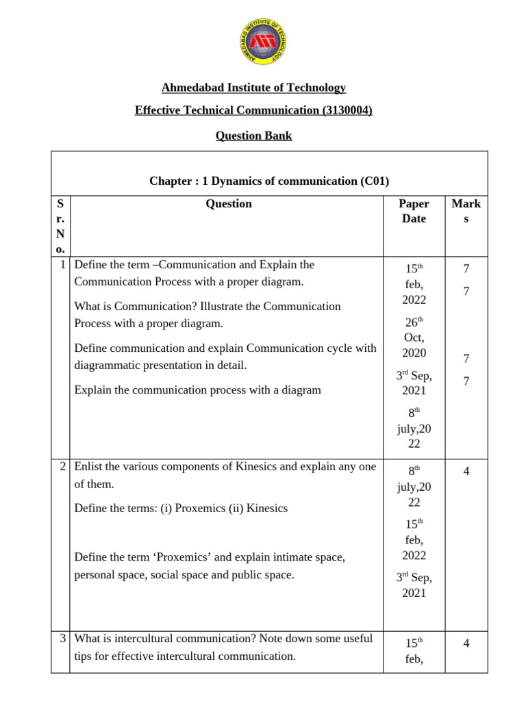 Etc Question Bank | PDF | Cognition | Psychological Concepts