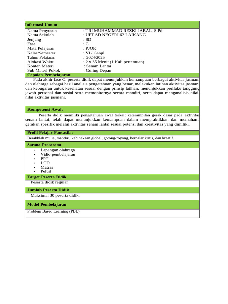 Modul Ajar Edit | PDF | Karier & Perkembangan | Seni