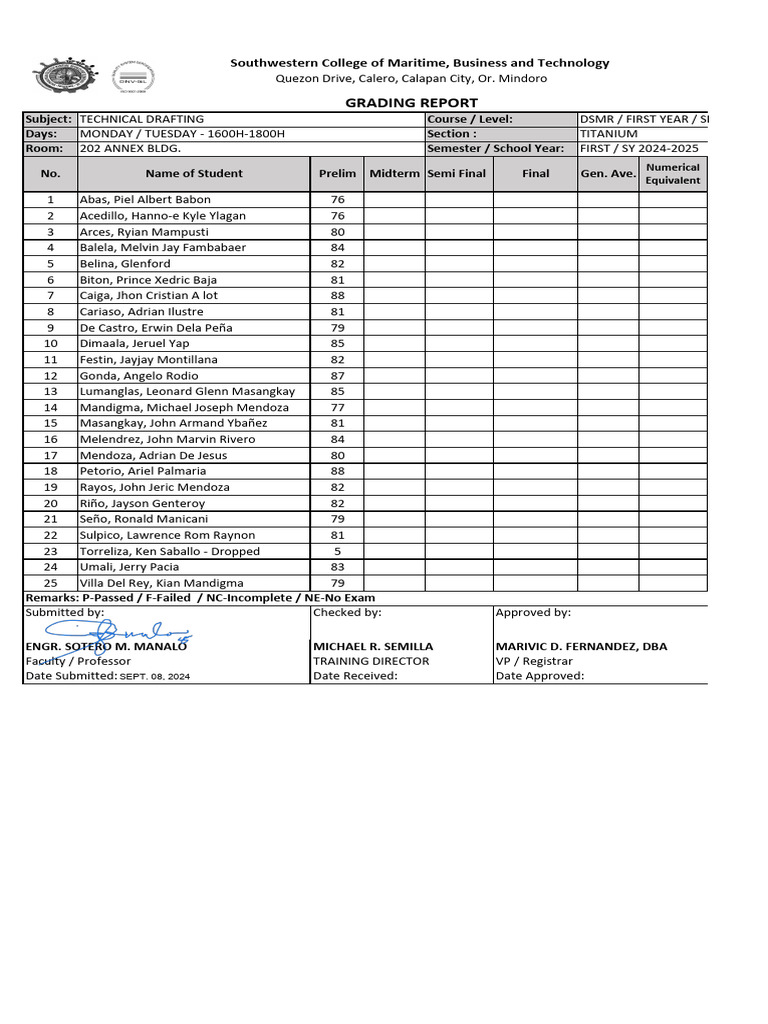 Grading Report for Technical Drafting | PDF