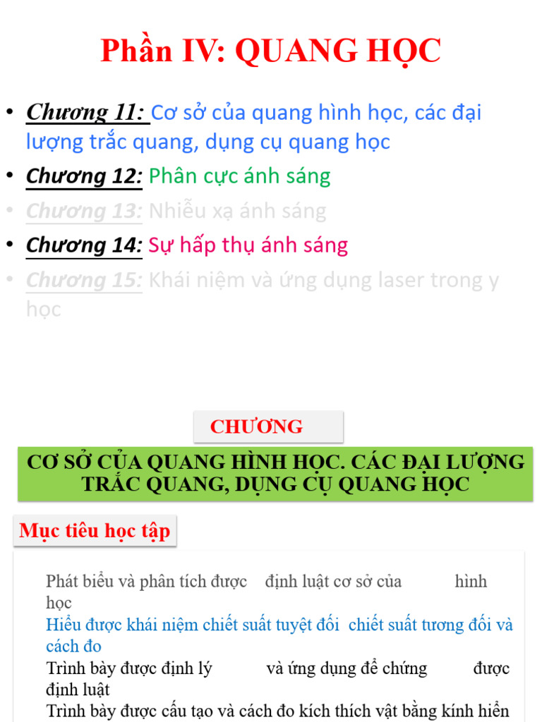Chuong 11 Quang Hinh Hoc | PDF