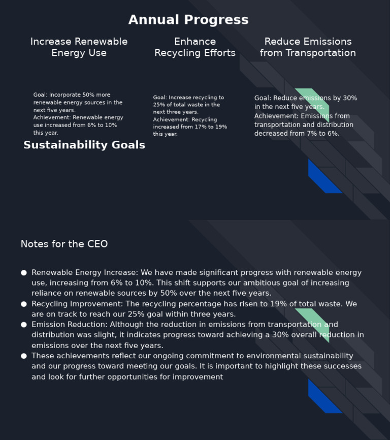 Sustainability Data - Presentation | PDF