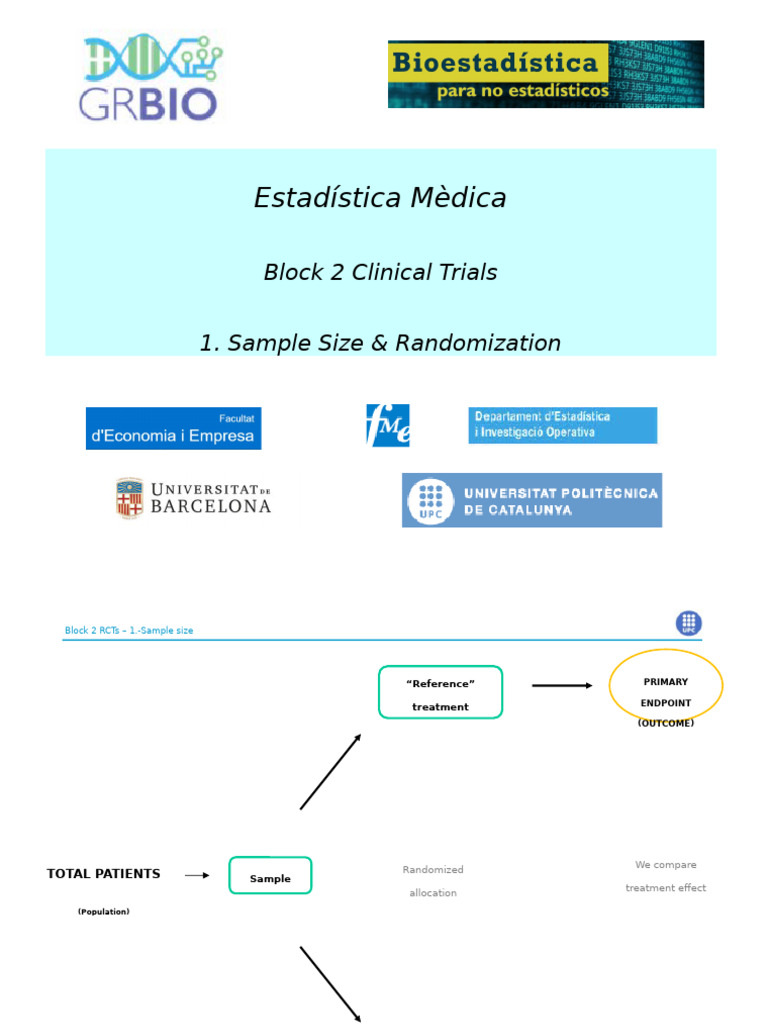 B2_1 Sample Size | PDF | Randomized Controlled Trial | Variance