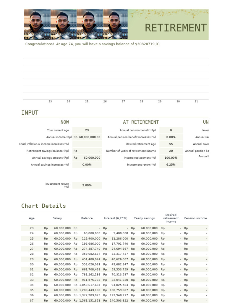 Young Adults' Retirement Plan | PDF | Retirement | Pension