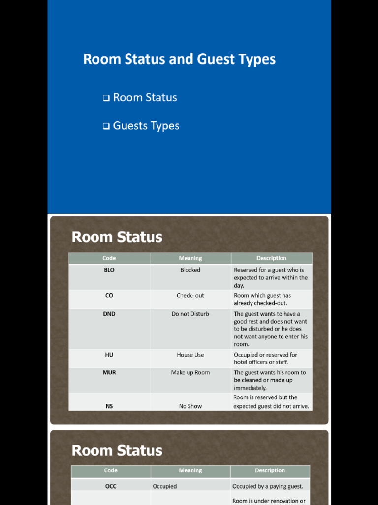 Room Status PDF | PDF