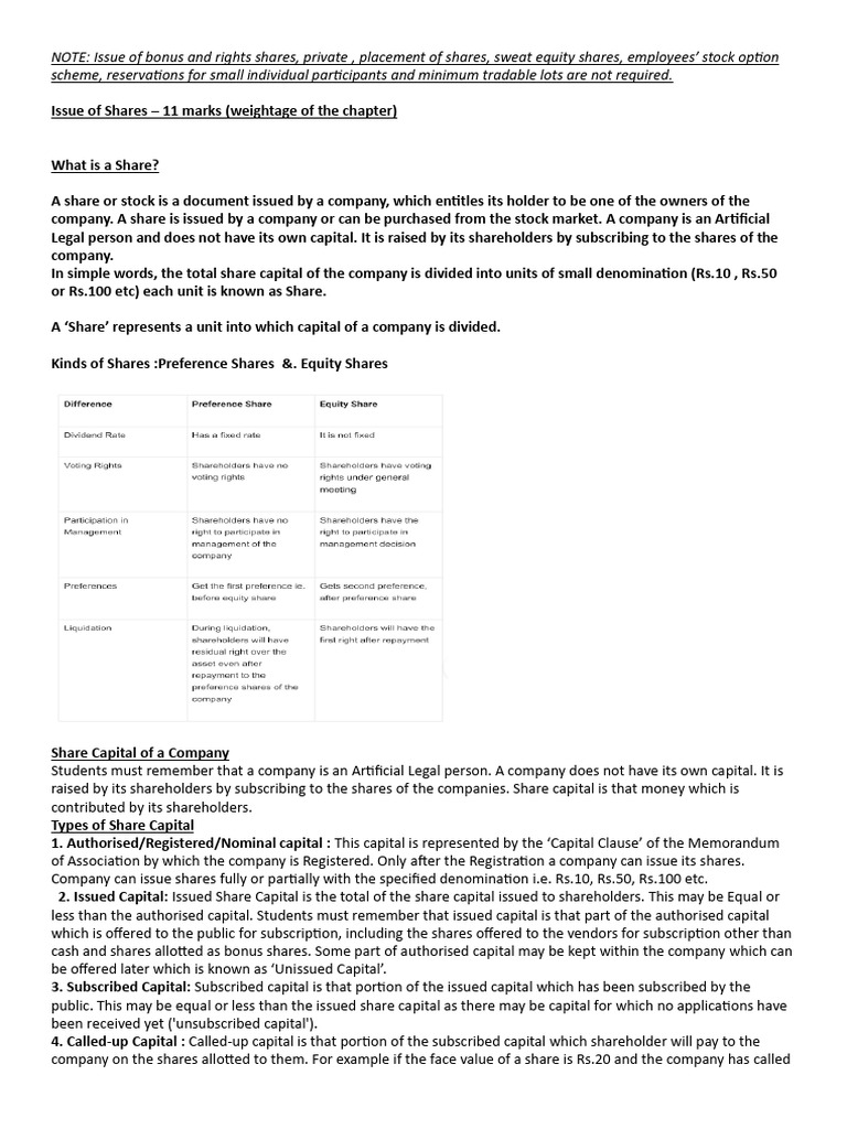 Issue of Shares | PDF | Stocks | Share (Finance)