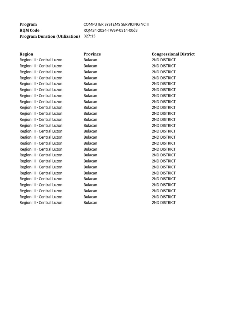 Terminal Report | PDF | Labor | Human Migration