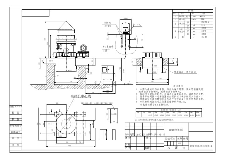 RHP400 Cone Crusher Cover Drawing | PDF