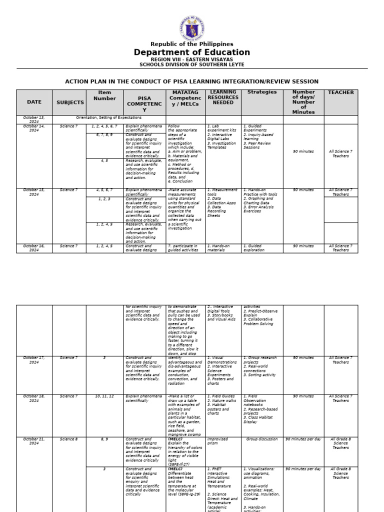 ACTION PLAN SCIENCE (Generic) | PDF | Ion | Science