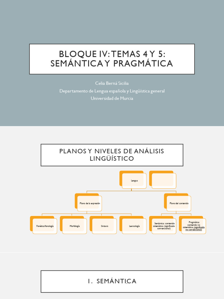 Bloque IV. Temas 4 y 5. Semántica y Pragmática | PDF | Lingüística | Palabra