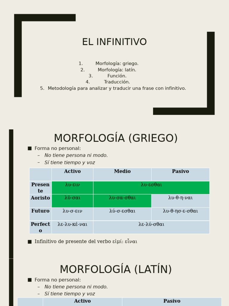 El Infinitivo | PDF | Asunto (gramática) | Verbo