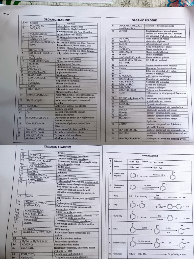 Organic.full | PDF | Aldehyde | Amine