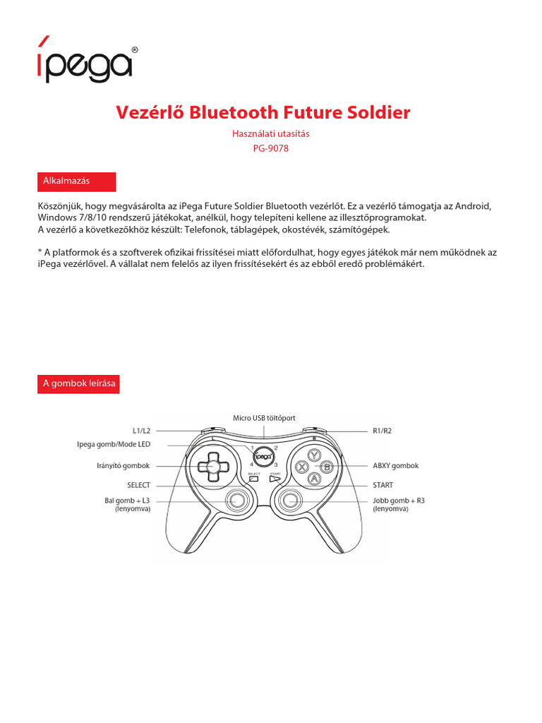 PG 9078 Hungarian | PDF
