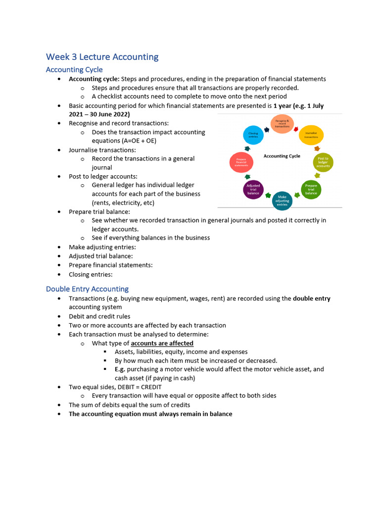 Week 3 Lecture Accounting | PDF | Debits And Credits | Corporations