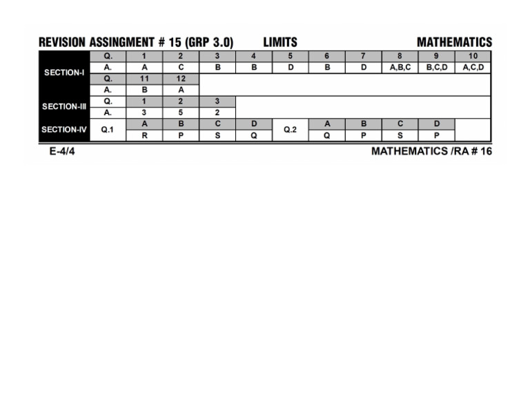 15 RA - (Limit) GRP 3.0 - Answer Key | PDF