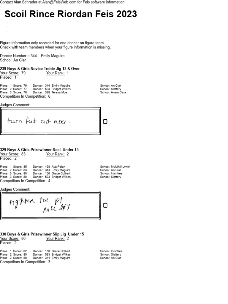 SRR23/SRR2023 Marks 344 | PDF