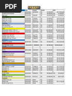 BYD - Colors 2023 | PDF