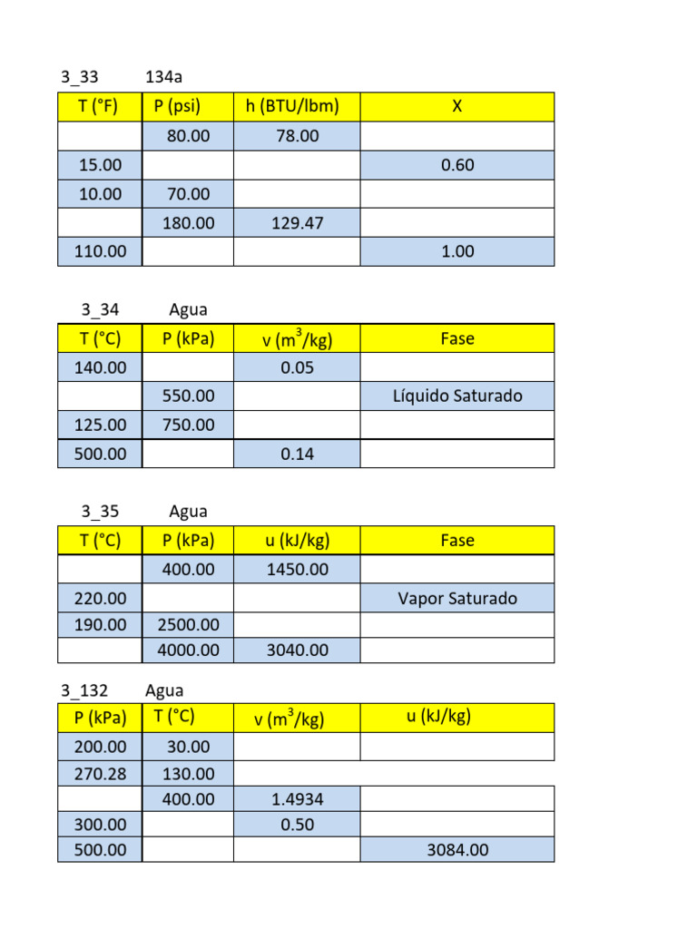 Tarea 1 Tablas | PDF