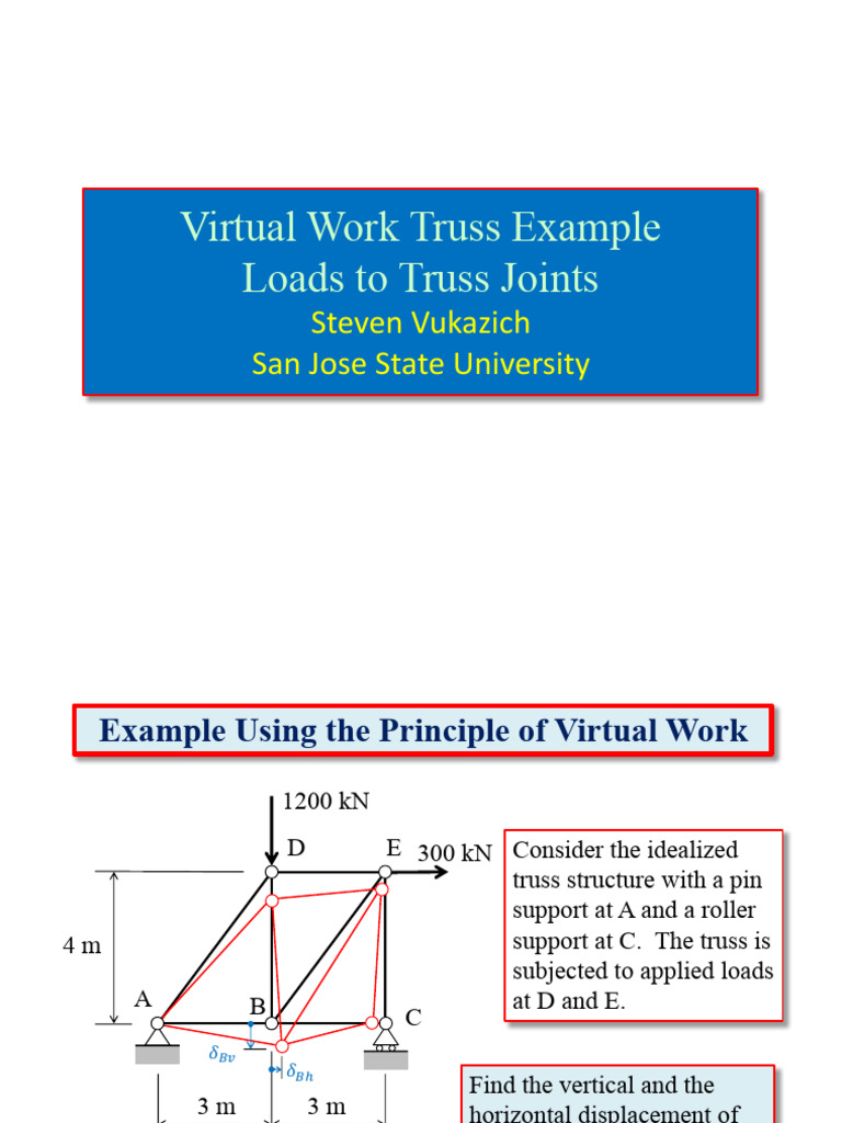 160.8.2 Virtual Work Truss Example Joint Loads | PDF | Truss | Structural Engineering