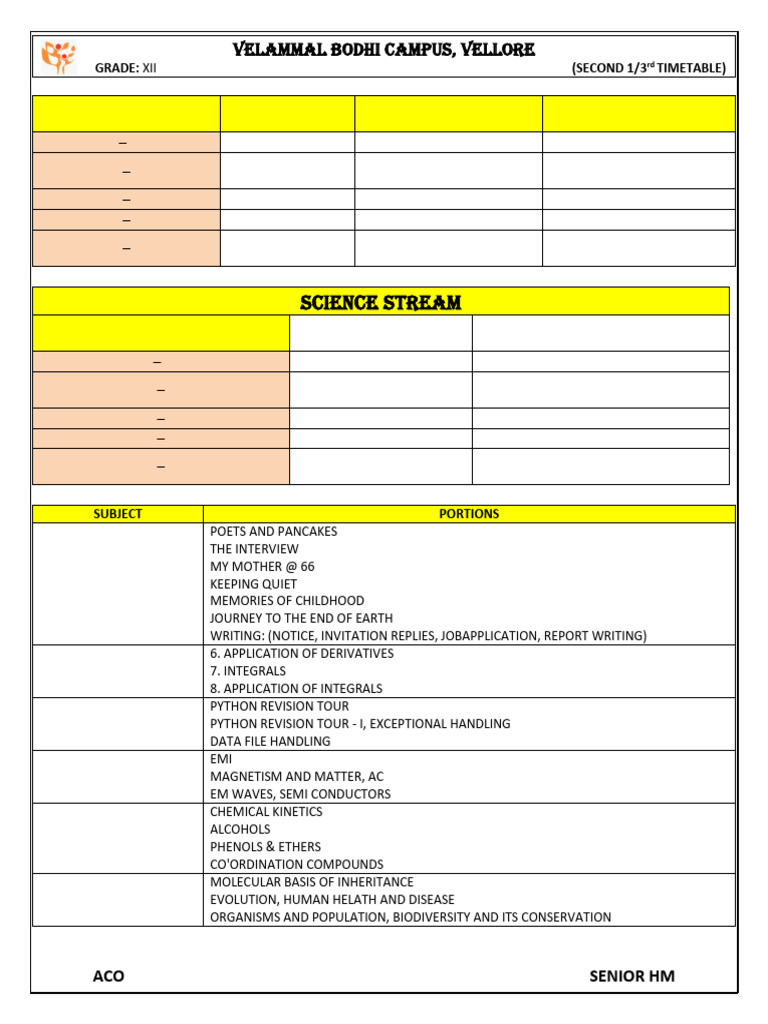 2nd 33% exam TT | PDF | Science | Physical Sciences
