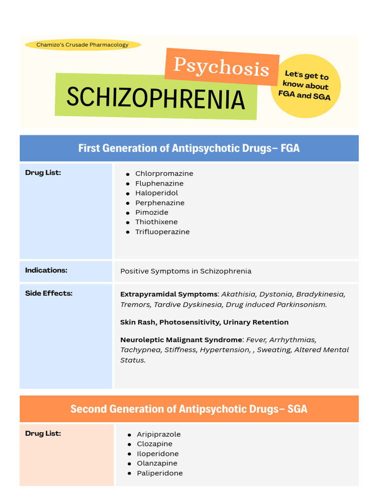 First Generation Vs Second Generation Antipsychotic Drugs | PDF ...