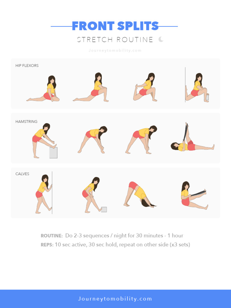 Splits_Routine | PDF