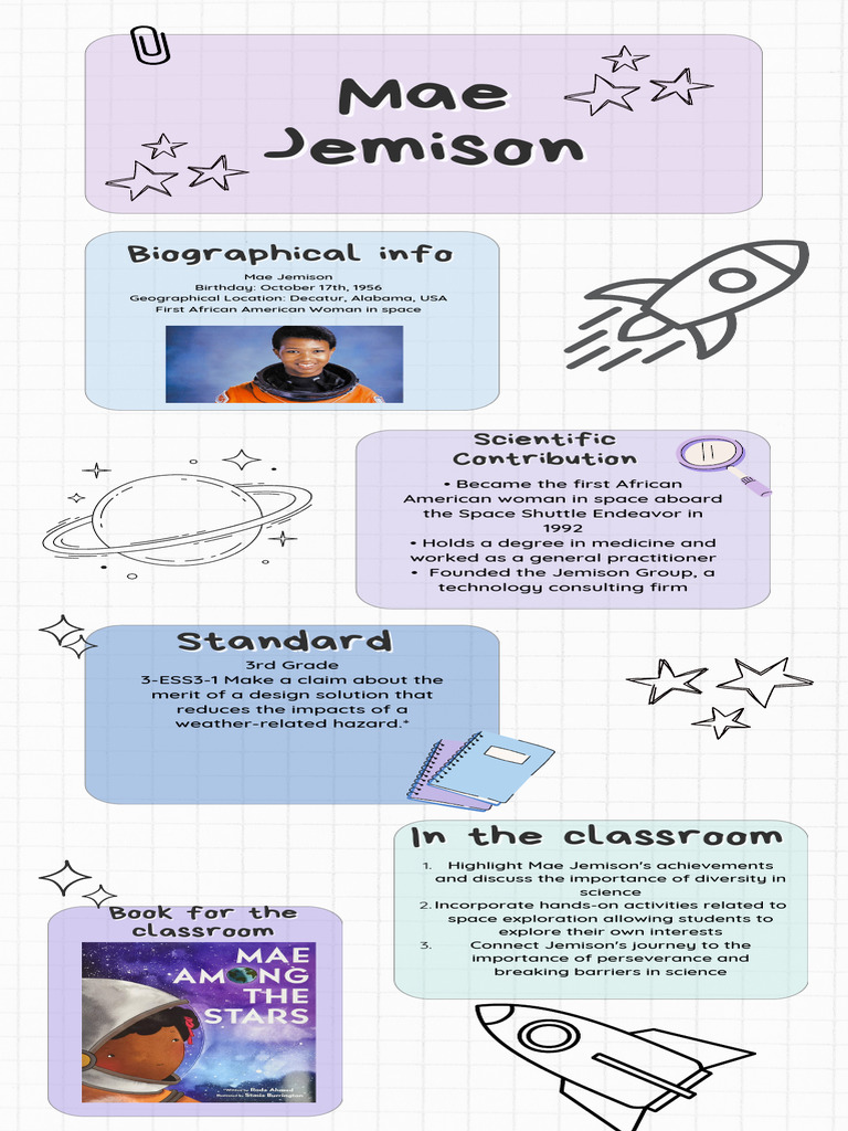 Blue Cute Creative Process Infographic | PDF | Science & Mathematics