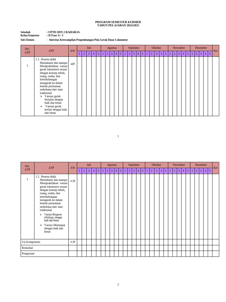 Promes SMSTR 1 KURMER 2024 | PDF