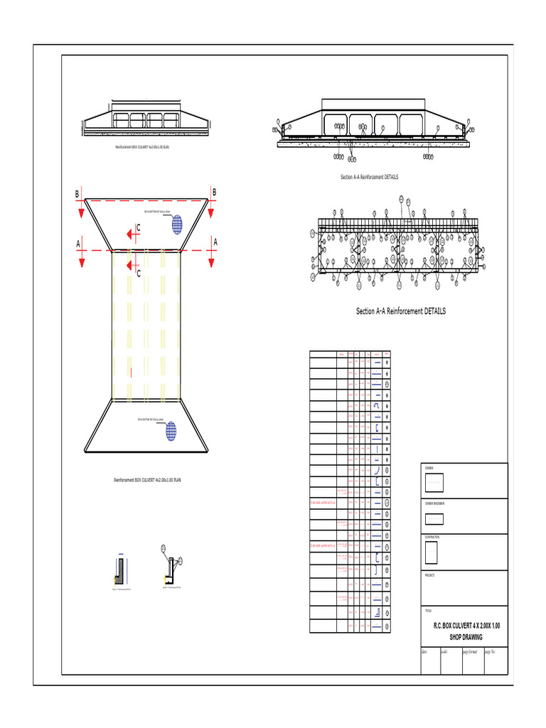 R.C. Box Culvert 4x2.0x1.0 Shop Drawing-Model | PDF | Civil Engineering ...
