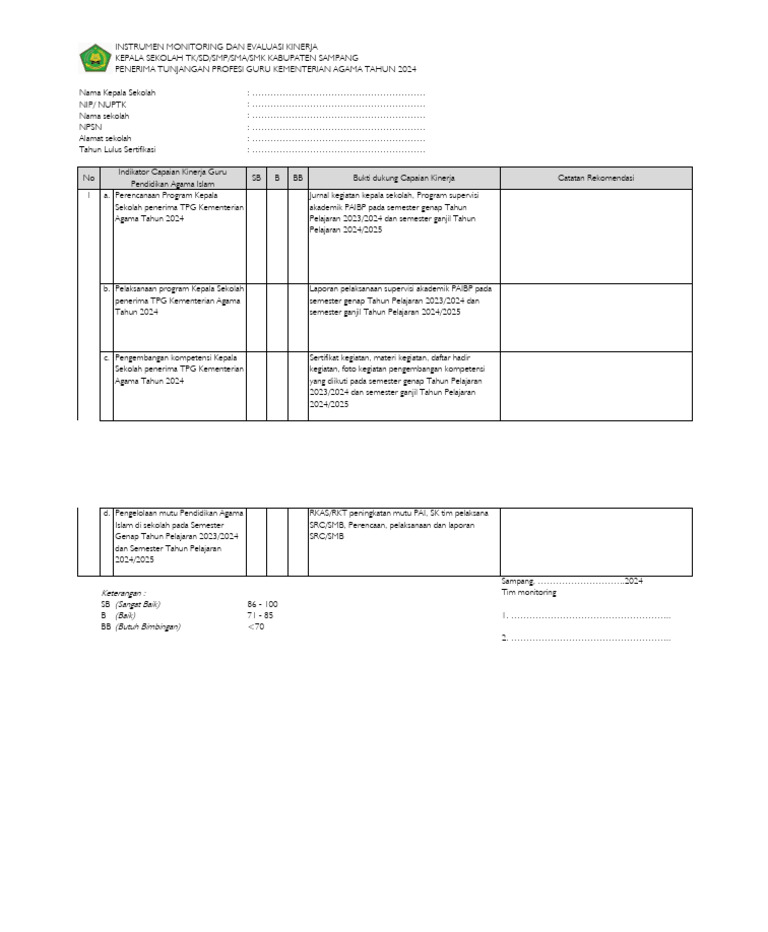 1 - Instrumen Kinerja GPAI SBG Kasek TPP 2024 | PDF
