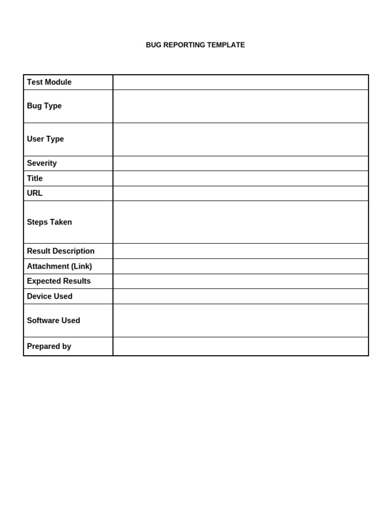 Bug Reporting Template | PDF | Science & Mathematics | Technology ...