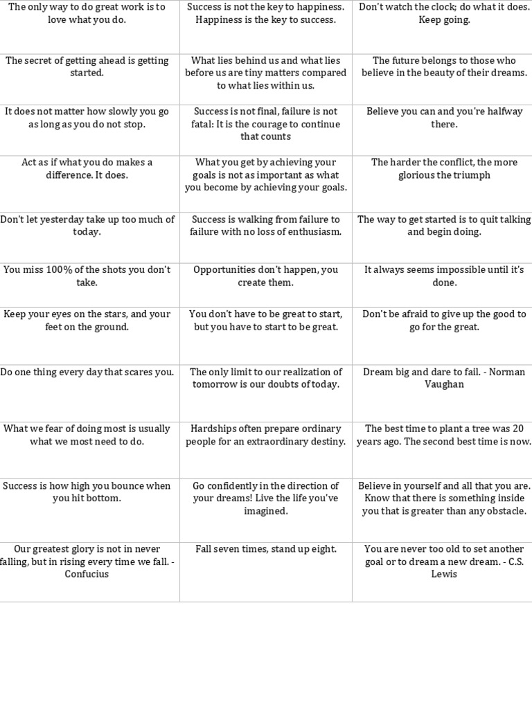 300 Motivational Quotes | PDF | Career & Growth | Self-Improvement