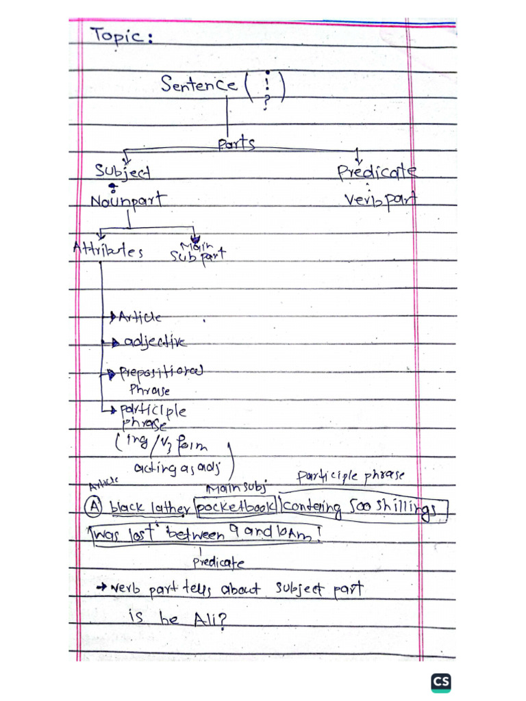 Sentence Structure Ee | PDF