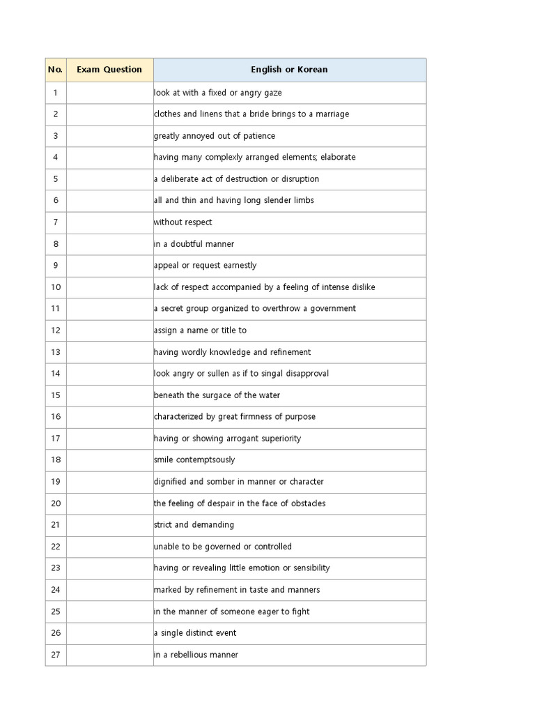 Pia Mid Term Vocab Test | PDF