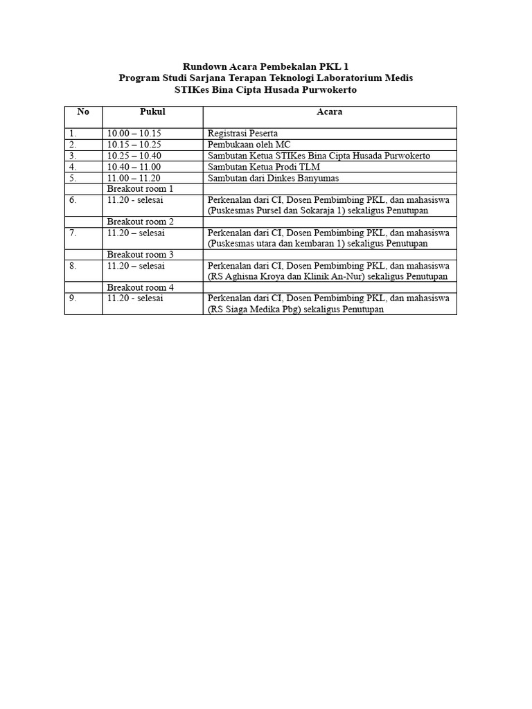 Rundown Acara Pembekalan PKL 1 | PDF | Pengembangan Diri