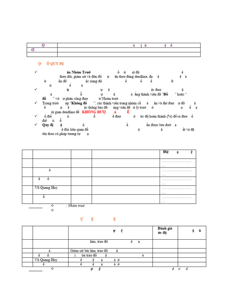 Nhom 04 Lab 06 Iaa202 | PDF