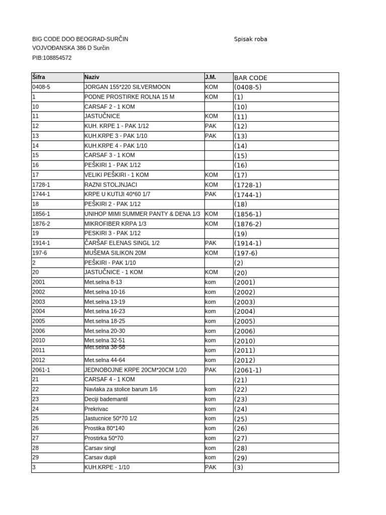 Bar Codovi Big Code | PDF