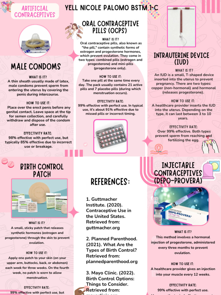 Artificial Contraceptives | PDF | Combined Oral Contraceptive Pill ...