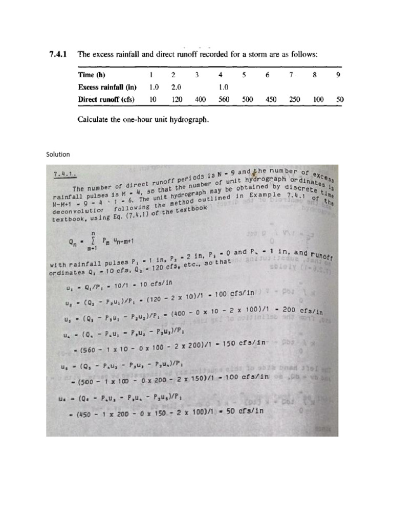 Solved Problems Hwrrgis Unit Hydrograph Pdf