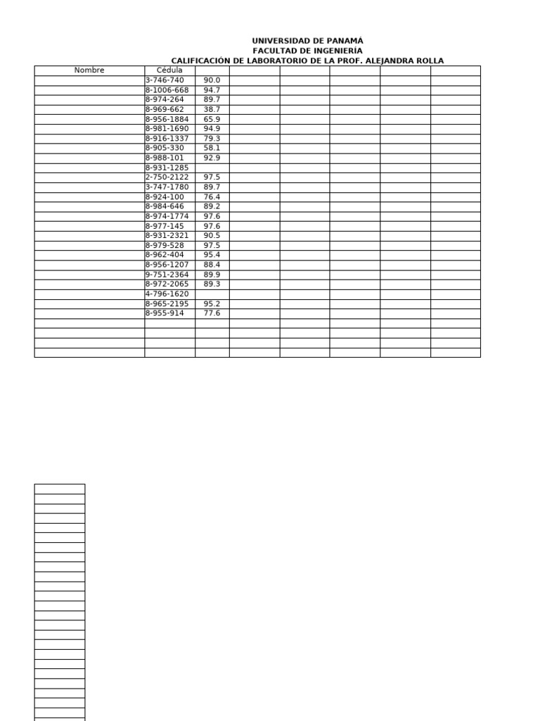 Calificación de Laboratorio | PDF