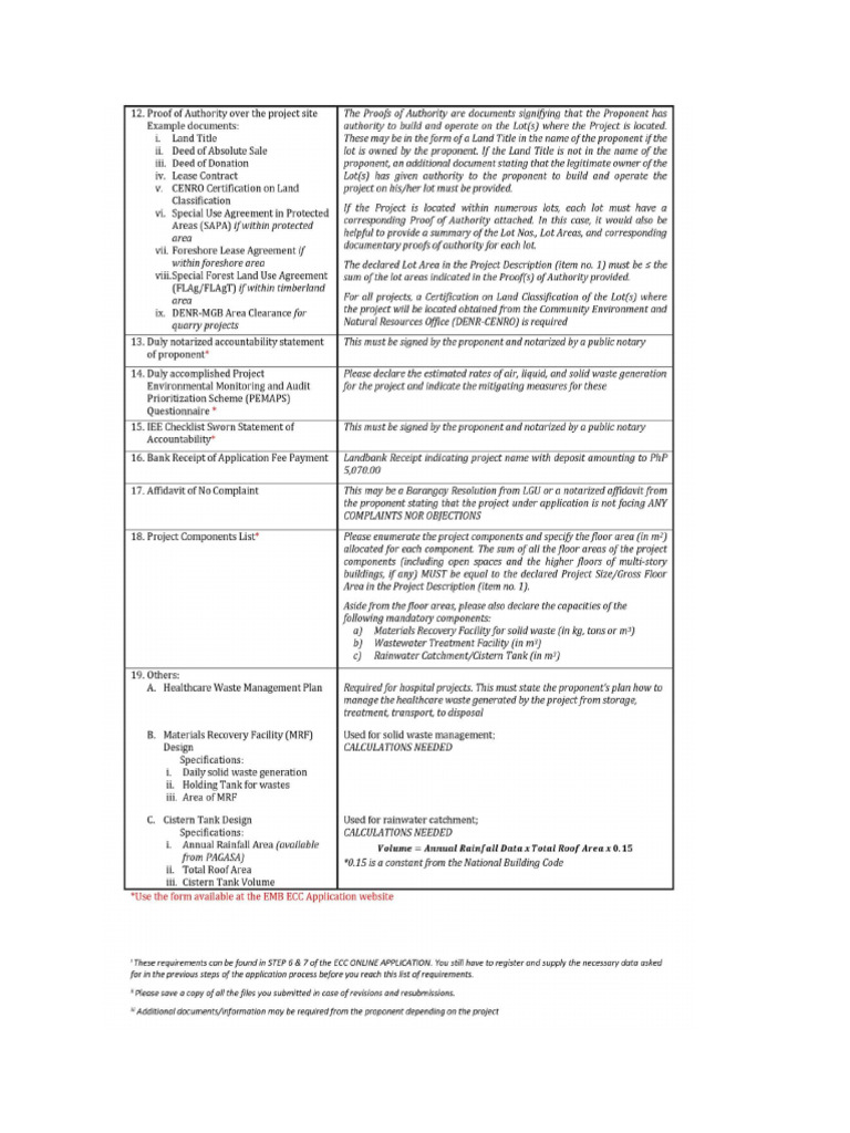 Requirements 2 For Ecc | PDF