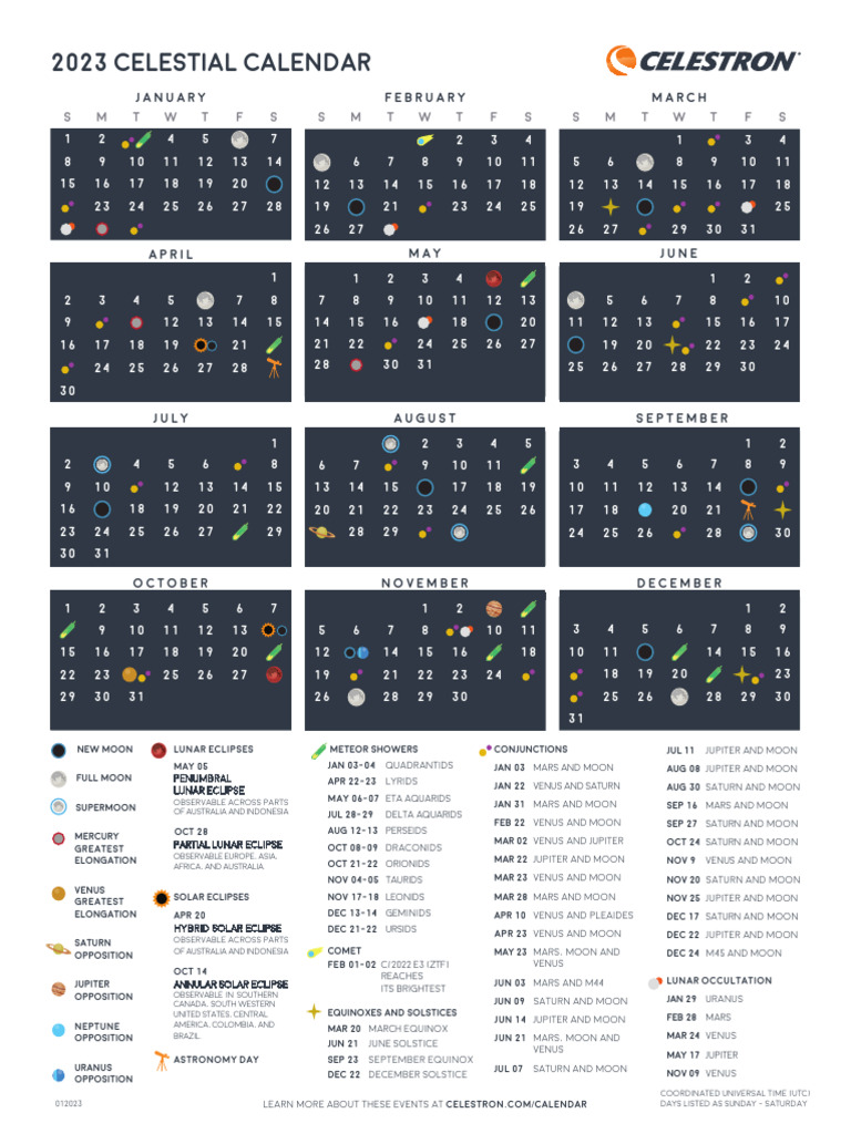 Celestial Calendar 2023 | PDF | Eclipse | Moon