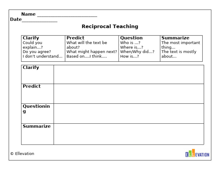 FRQ - Reciprocal Teaching Organizer | PDF