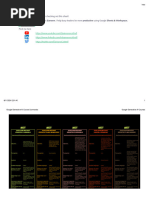 Google Arcade Points Calculator | PDF | Cloud Computing | Artificial ...