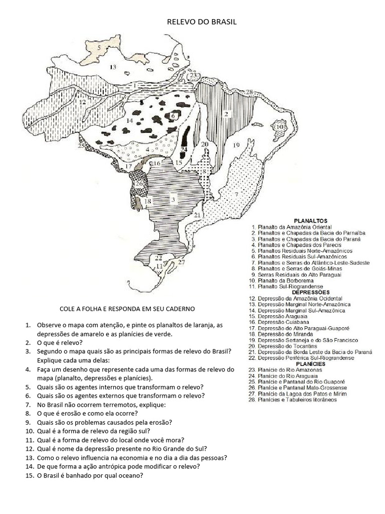 Relevo Do Brasil | PDF