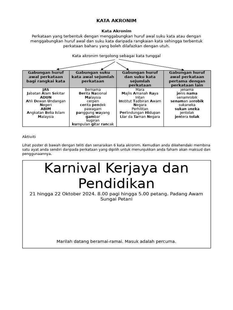 Kata Akronim | PDF