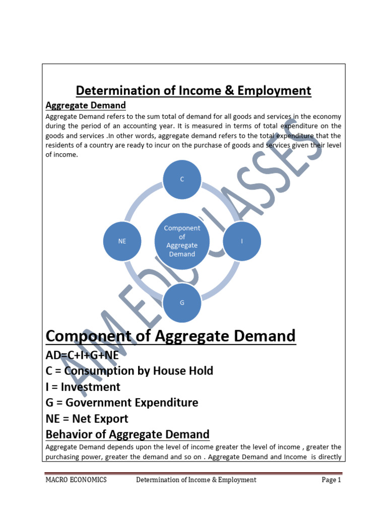 Unit 7 Aggregate Demand Revised | PDF | Consumption (Economics ...